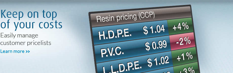 ERP solutions for Plastic Manufacturing | CyFrame – ERP Software